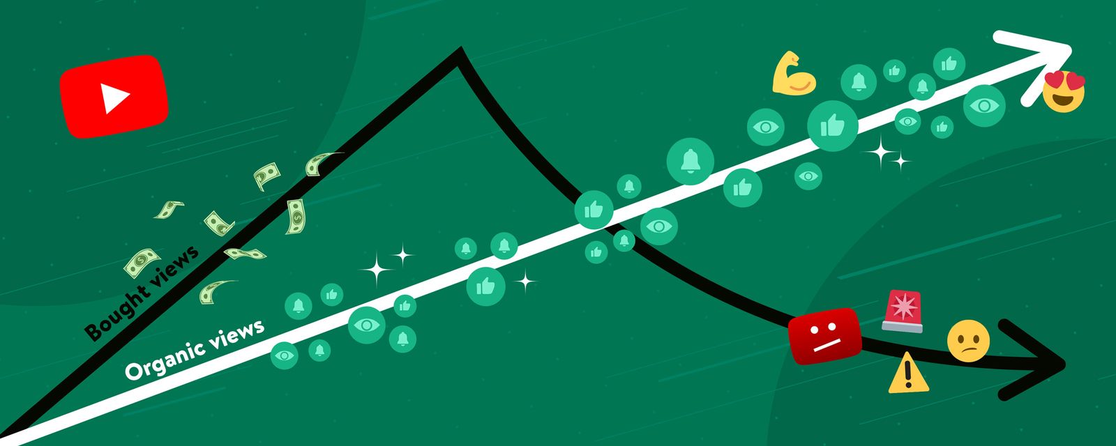 8 Easy Steps To Get More Views on YouTube