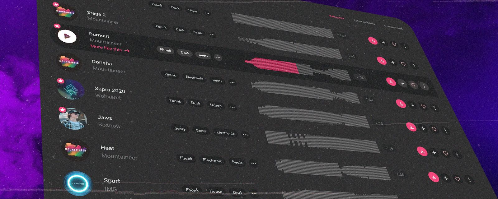 What is Phonk Music? The Hip Hop Subgenre to Add Intensity to Your Videos