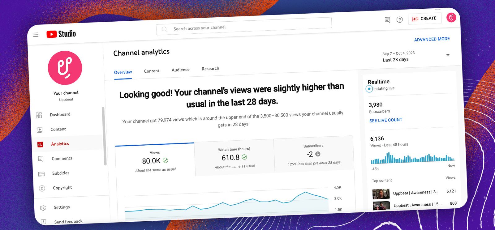 YouTube Analytics: Data, Metrics and Tools to Grow your Channel in 2026