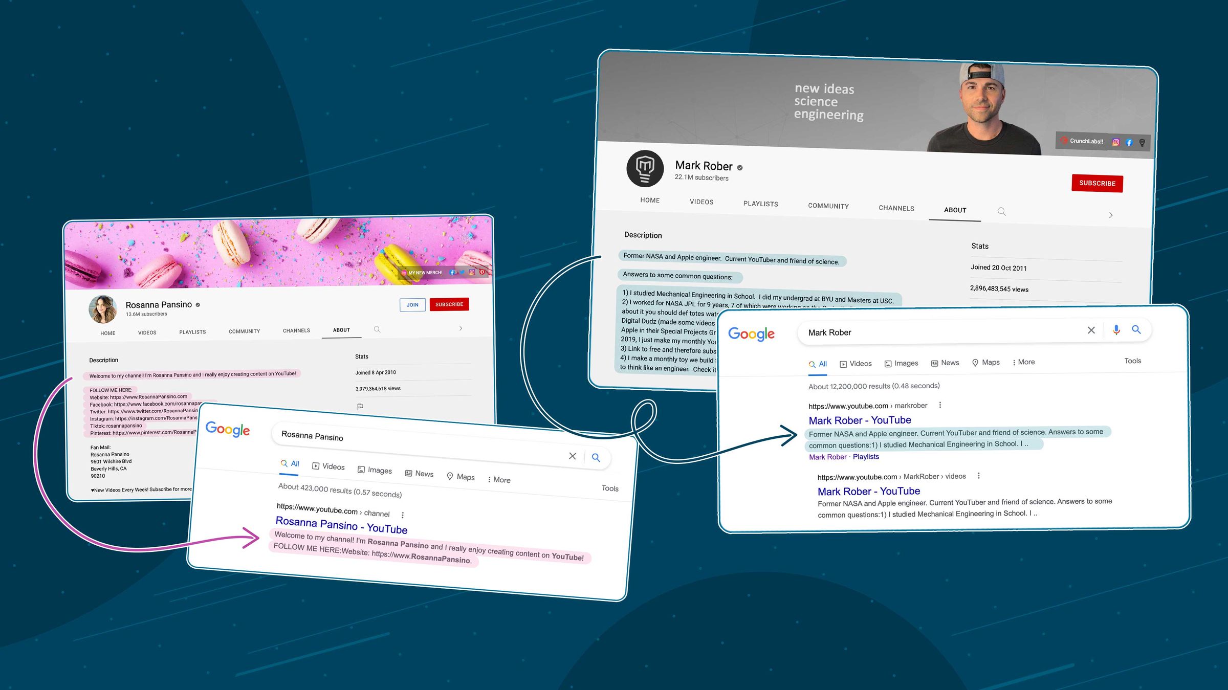 How to Create a YouTube Channel in 2025: Start From Scratch in 10 Easy ...